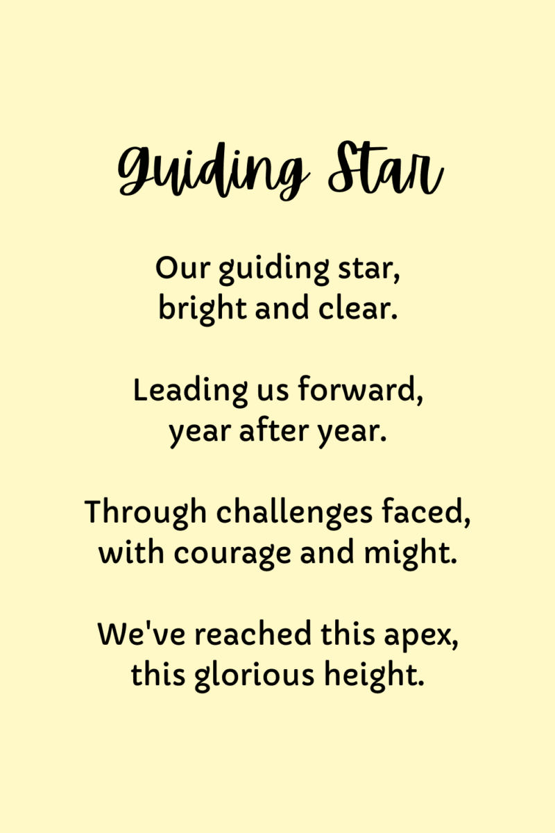 Inspirational Graduation Poems